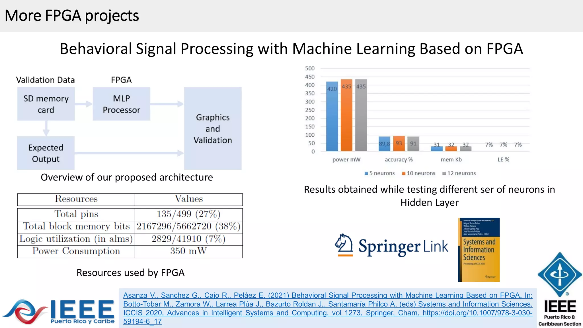 ⭐⭐⭐⭐⭐ #IEEE #PRC #YP Puerto Rico and Caribbean (Virtual Summit 2020 ...