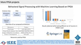 ⭐⭐⭐⭐⭐ #IEEE #PRC #YP Puerto Rico and Caribbean (Virtual Summit 2020): Clasificación de señales ...