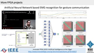 ⭐⭐⭐⭐⭐ #IEEE #PRC #YP Puerto Rico and Caribbean (Virtual Summit 2020): Clasificación de señales ...