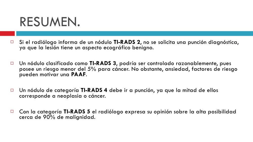 Clasificacion Ti Rads