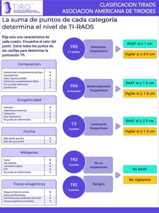 CLASIFICACION TIRADS.pptx