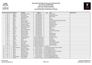 Clasificacion ultra "Güeyos del Diablu" 2015 absolutos | PDF