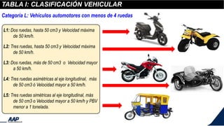 Clasificacion vehicular