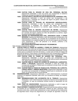 Clasificador por objeto_del_gasto_para_la_administracion_publica ...