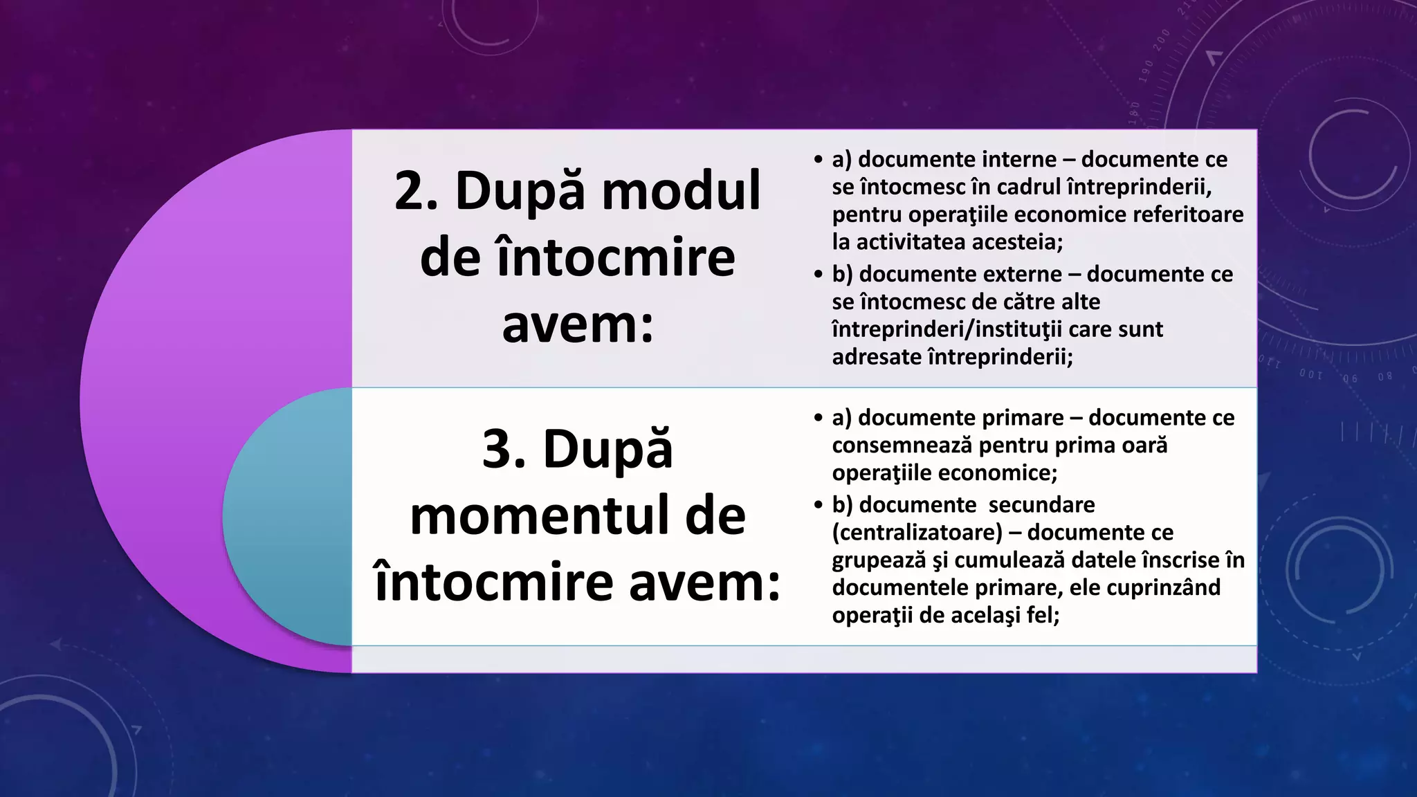 Clasificarea documentelor de evidenta | PPTX