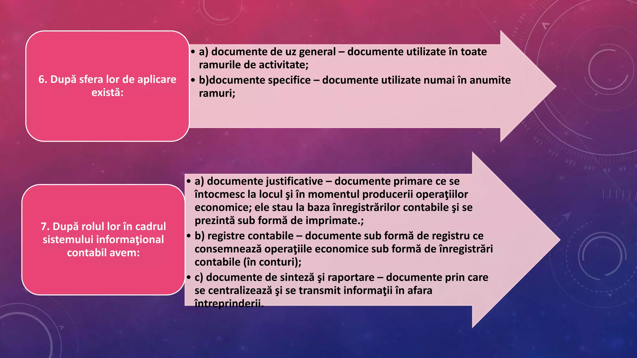 Clasificarea documentelor de evidenta | PPTX
