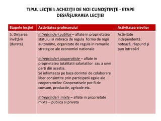 Clasificarea intreprinderilor - Proiect de lectie | PPTX