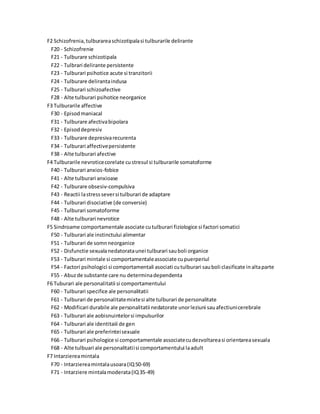 Clasificarea tulburarilor psihice | DOCX