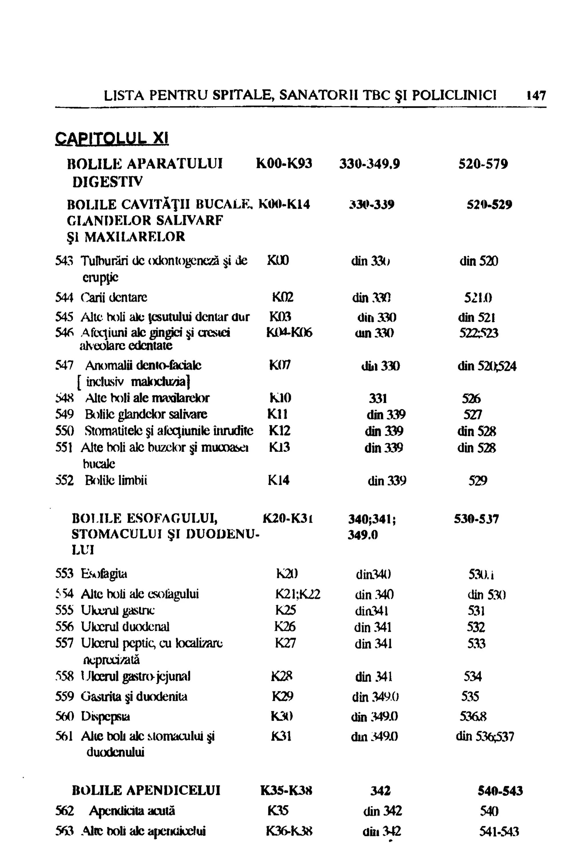 Clasificatia internationala a maladiilor revizia 10 oms lista pentru ...