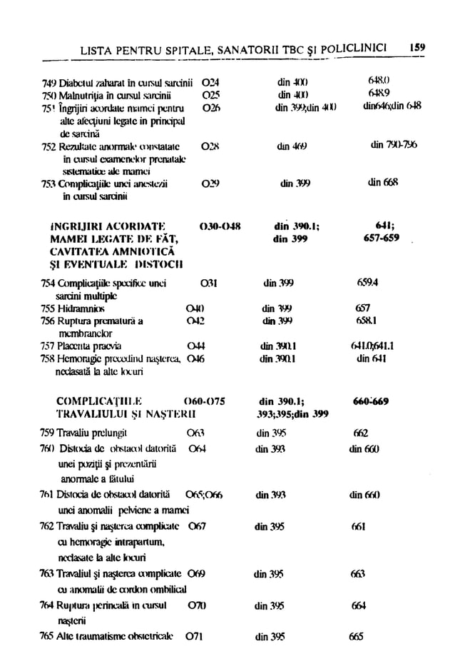 Clasificatia internationala a maladiilor revizia 10 oms lista pentru ...