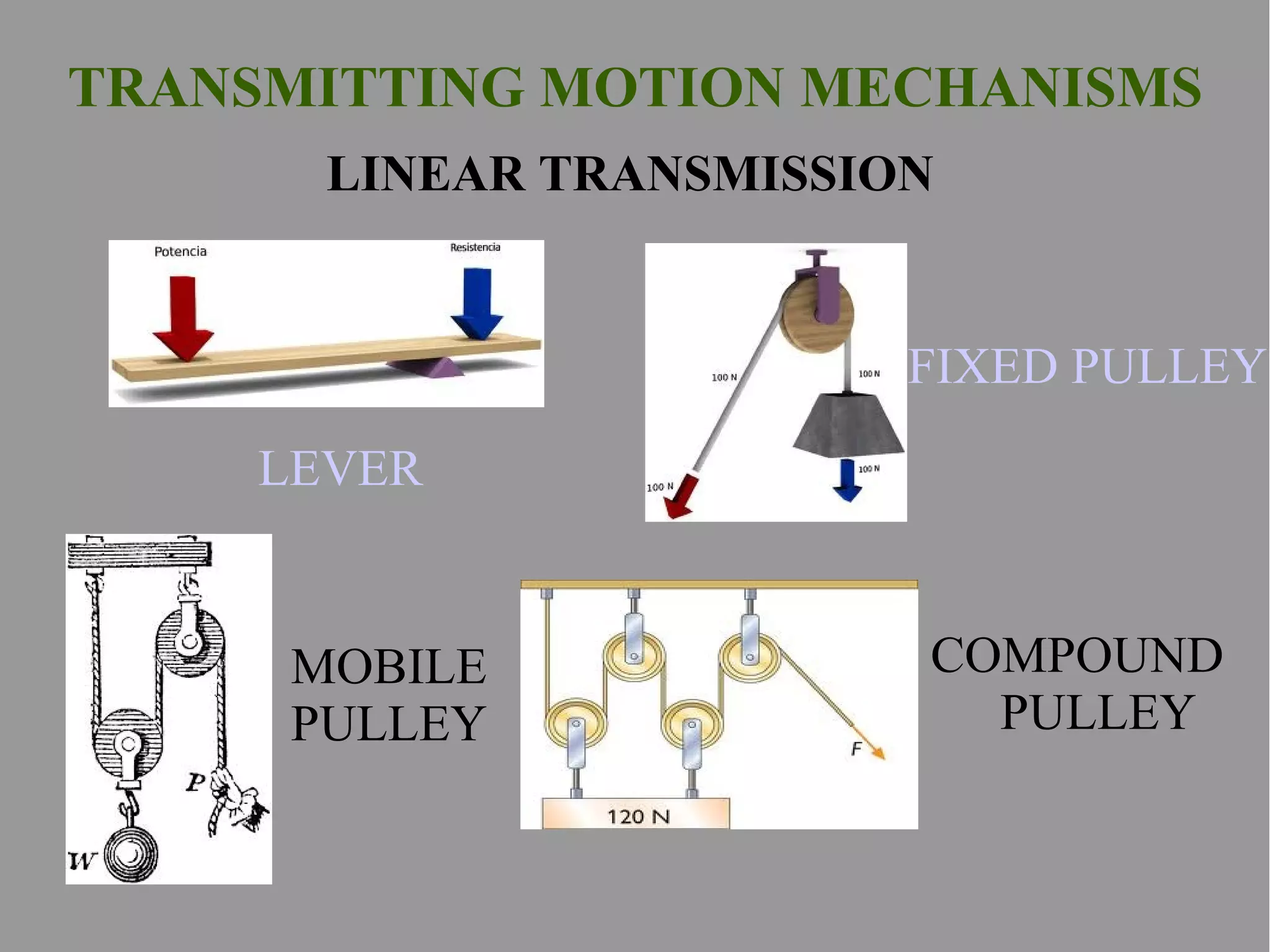 Clasification of mechanisms | PPT