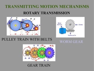 Clasification of mechanisms | PPT