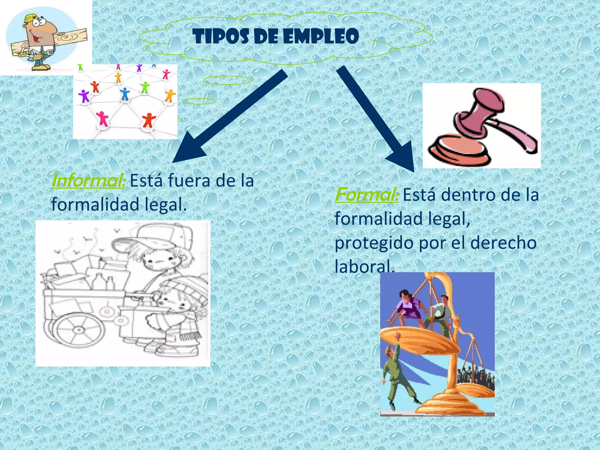 Tipos de empleo:) | PPT | Careers