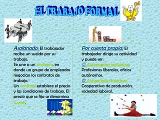 Tipos de empleo:) | PPT