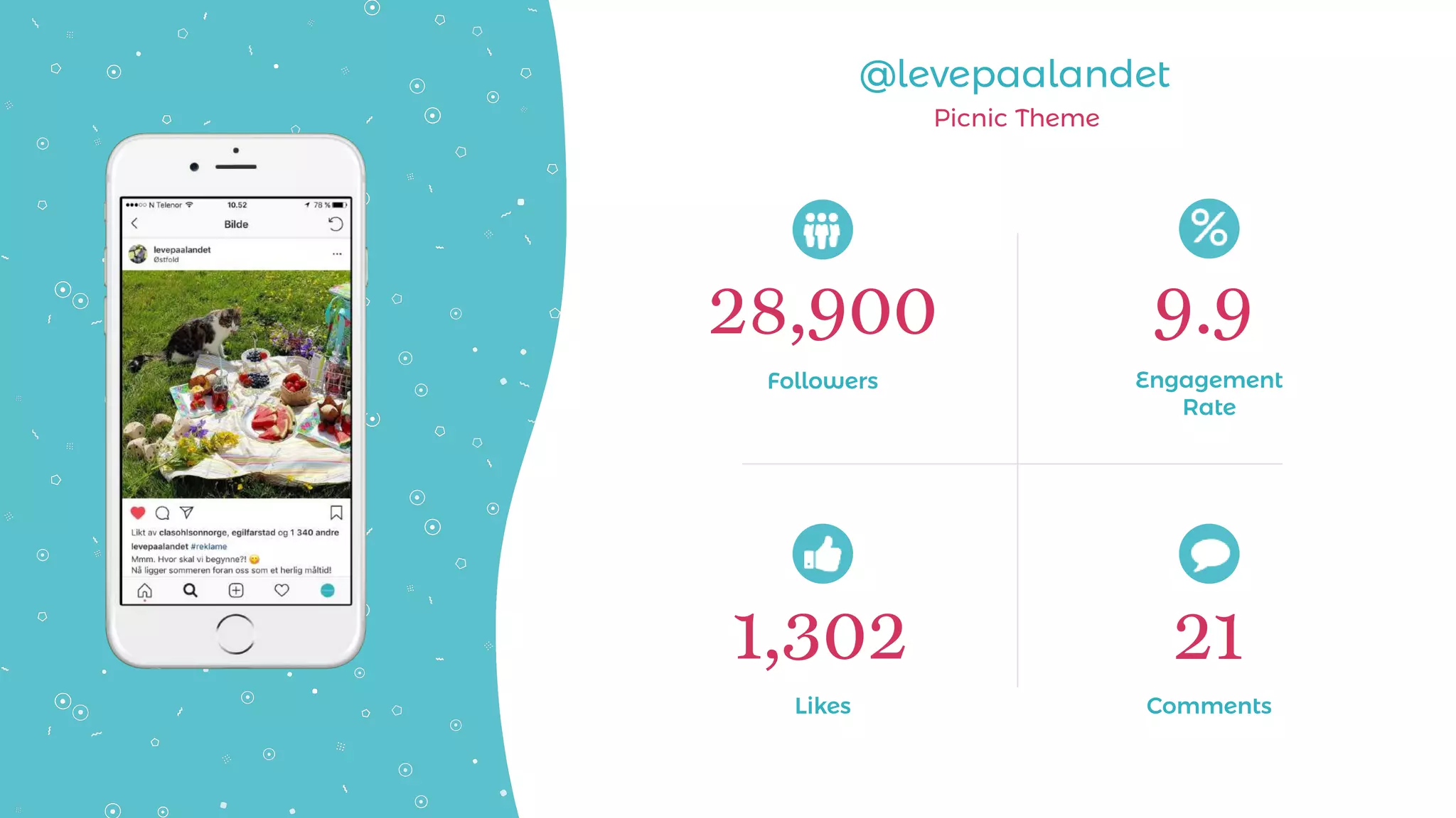 Clas Ohlson - Case Study | PDF