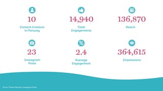 Clas Ohlson - Case Study | PDF