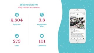 Clas Ohlson - Case Study | PDF