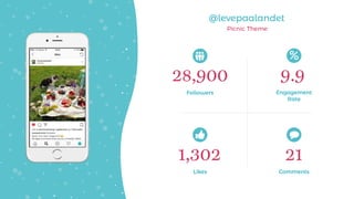 Clas Ohlson - Case Study | PDF