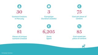 Clas Ohlson - Case Study | PDF