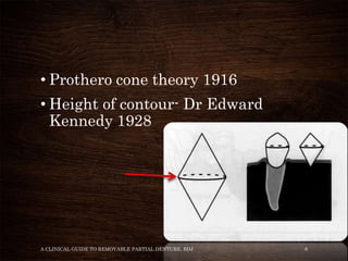 Clasp Designs - Dr. devi | PPTX