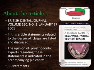 Removable Partials Clasp Design