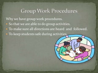 Math Classroom Procedures | PPTX