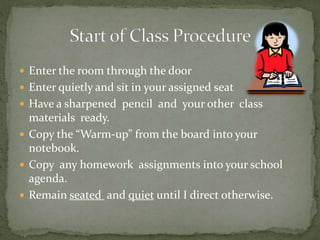 Math Classroom Procedures | PPTX