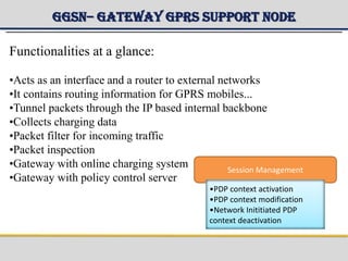 GGSN-Gateway GPRS Support Node | PPT
