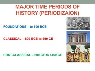 world history | PPTX