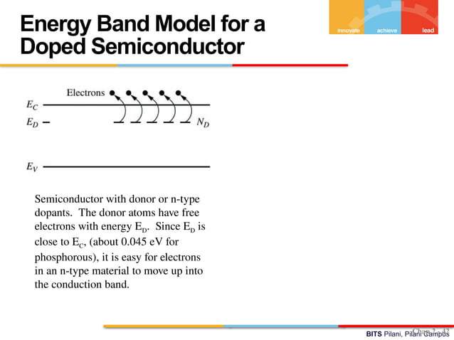 Introduction optoelectronic devices in semiconductor | PPT | Chemistry | Science