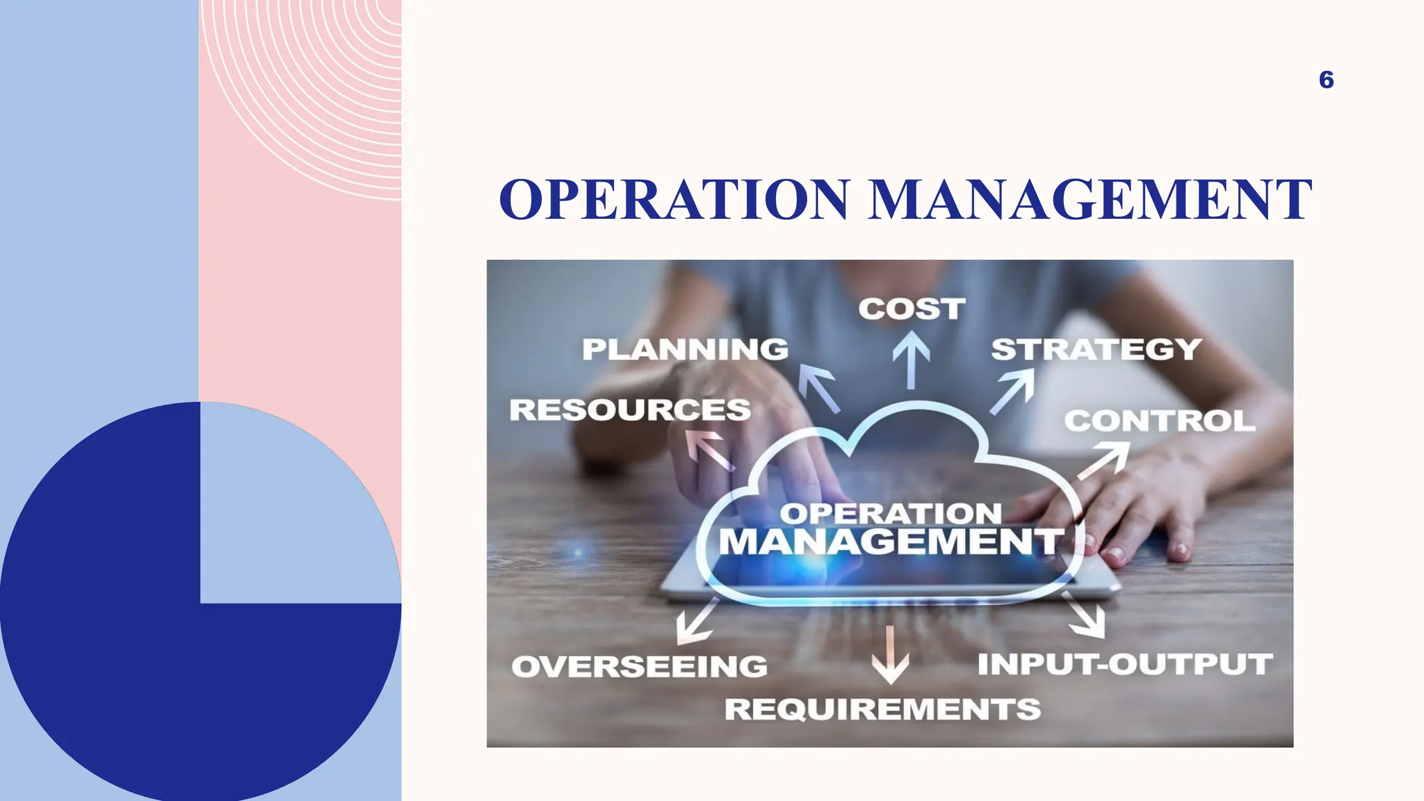 Class-1.pptx Production and operation Management- Introduction | PPTX