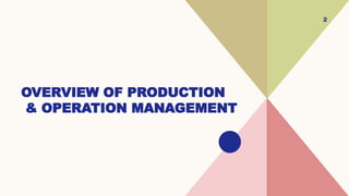 Class-1.pptx Production and operation Management- Introduction | PPTX