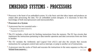 introduction to embedded system basics o | PPTX