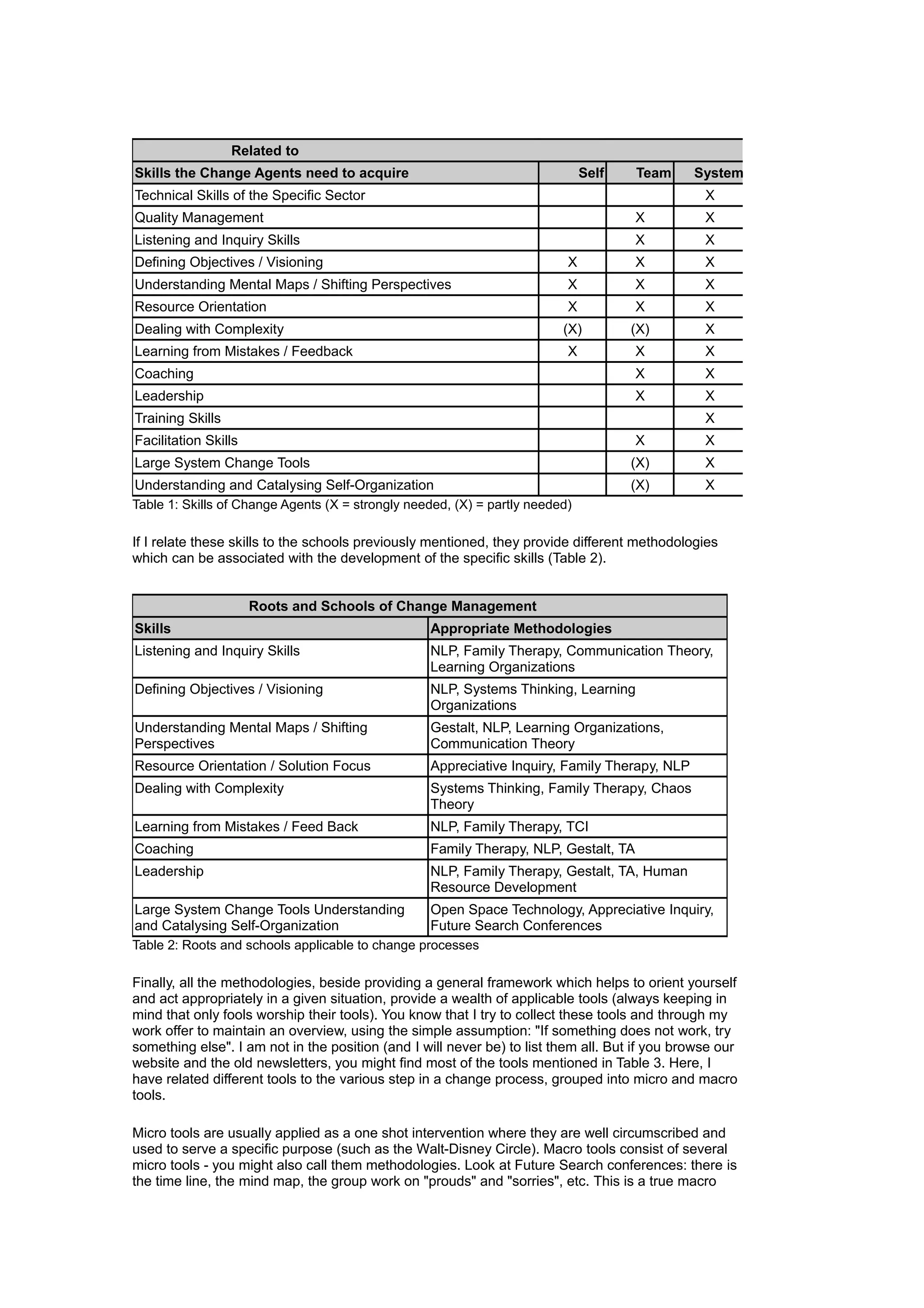 Class 1 Notes - Change Management | PDF