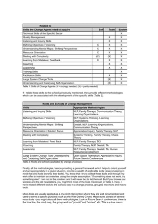 Class 1 Notes - Change Management | PDF