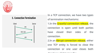Comprehensive Overview of Transport Layer Protocols: TCP and UDP ...