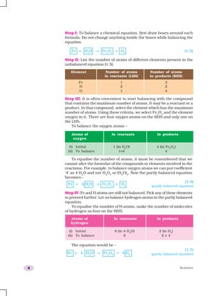 CBSE Class 10: Science-chapter-1 | PDF