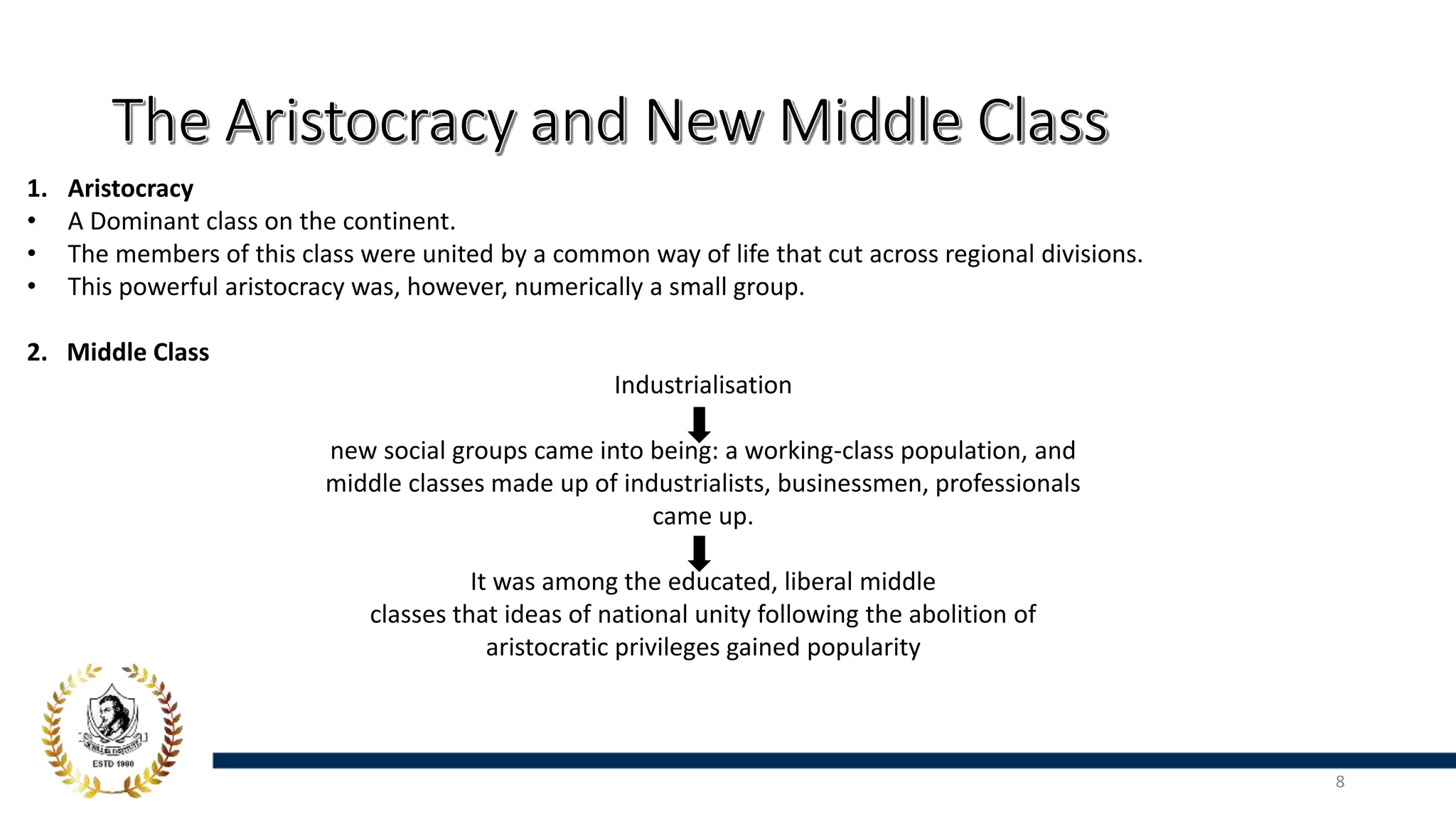 CBSE Class-10 History Chapter-1 Europe.pptx