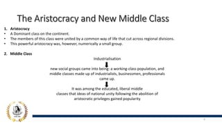 CBSE Class-10 History Chapter-1 Europe.pptx