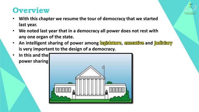 CLASS - 10 POLITICAL SCIENCE POWERPOINT PRESENTATION Chapter_1_Power ...