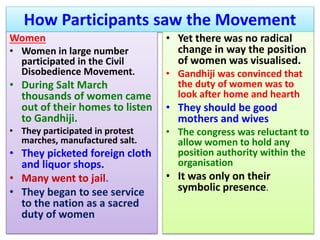 Class 10, Social Science (History), Nationalism in India PPT/Slide | PPTX
