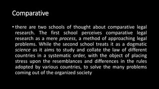 Class-11-Models--part-2-27022023-011443pm.pptx | Legal Services ...
