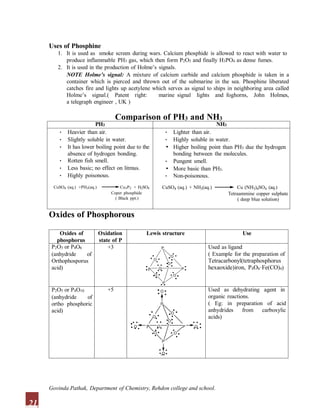 Class-11-notes- Inorganic Chemistry Hydrogen, Oxygen,Ozone,Carbon ...