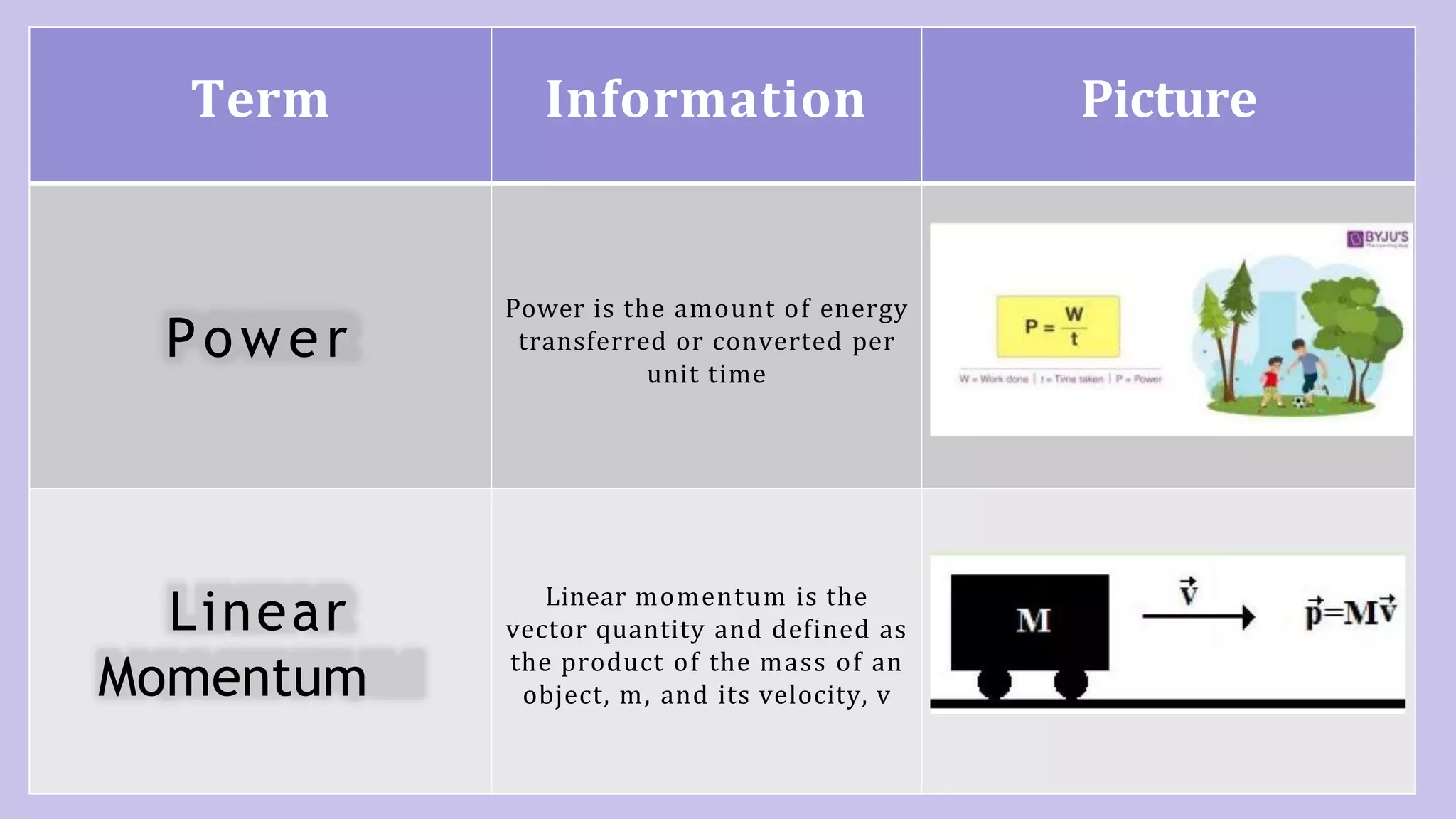 Class-11-physics-Art Integrated.pptx