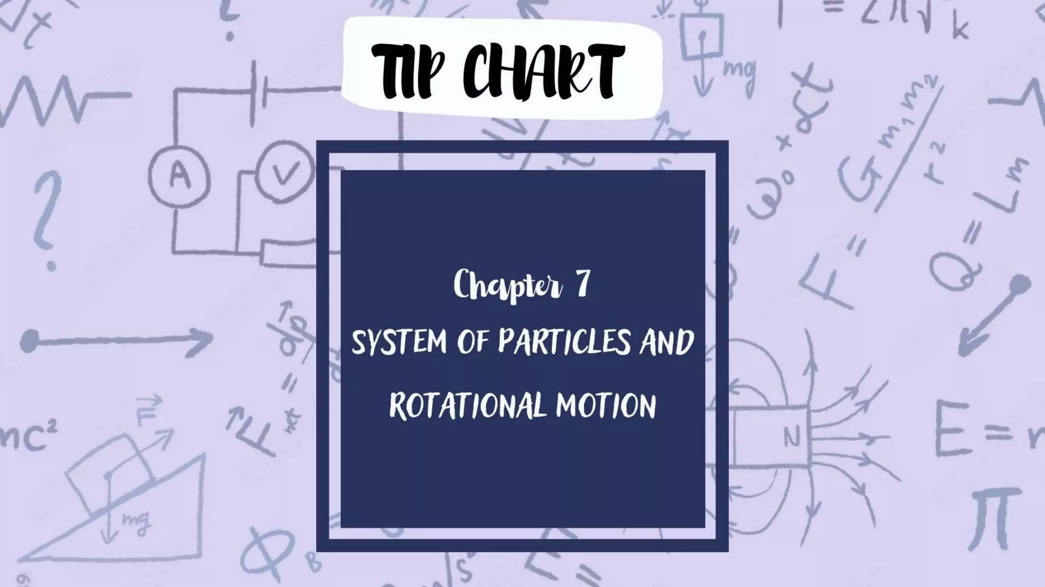 Class-11-physics-Art Integrated.pptx
