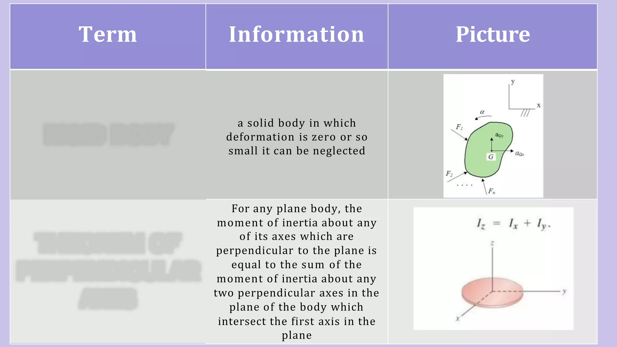 Class-11-physics-Art Integrated.pptx