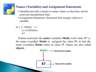CLASS-11 & 12 ICT PPT PYTHON PROGRAMMING.pptx