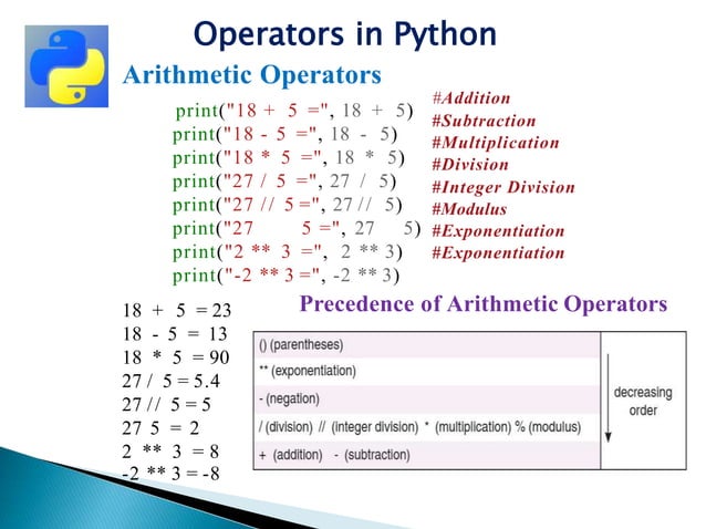 CLASS-11 & 12 ICT PPT PYTHON PROGRAMMING.pptx