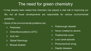 Introduction to Green Chemistry | PDF
