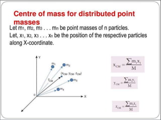 class-11, ch-6 ( system of particles and rotational motion).pptx
